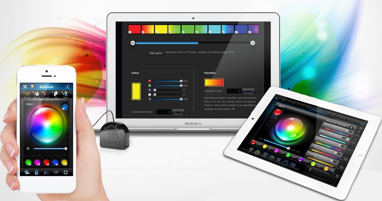 Fibaro RGB Module | Осветлување | Smart HOME модули | Smart HOME Store